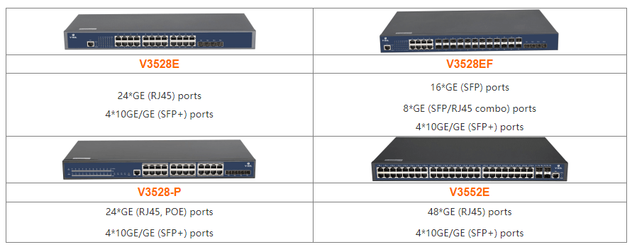 Fttx Solution Supplier 8044